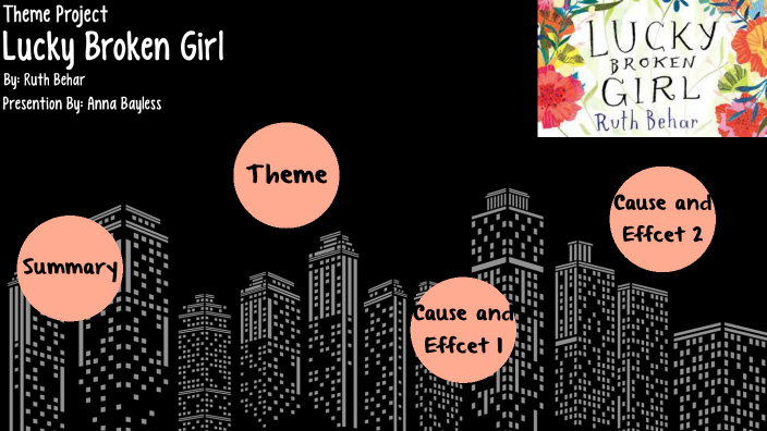 Lucky Broken Girl Book Report by Anna Bayless on Prezi