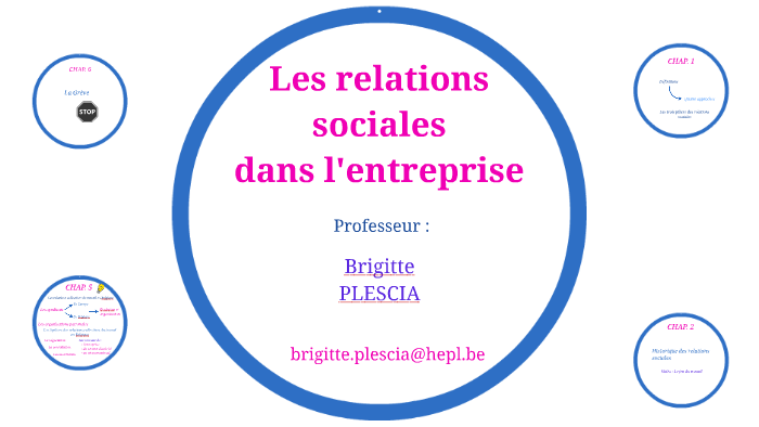 Les relations sociales dans l'entreprise by PLESCIA BRIGITTE on Prezi