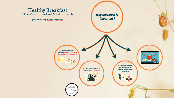 Why Breakfast is important by Bashaer alhosani