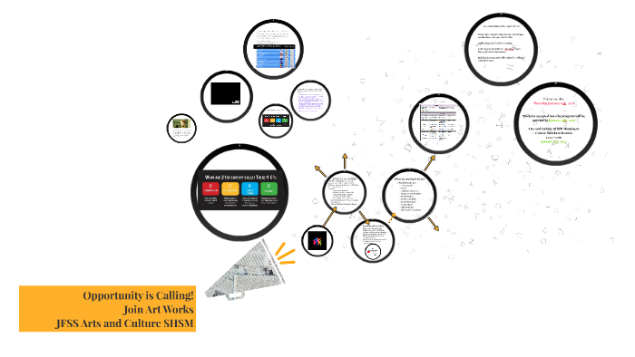 Opportunity is Calling! by Claire Broome on Prezi