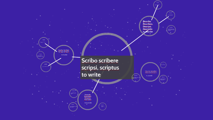 Scribo scribere by William O'Malley on Prezi