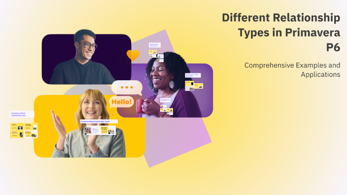 Different Relationship Types in Primavera P6 by Tom Fritz on Prezi