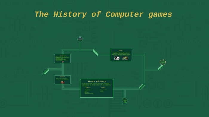 The History of PC Gaming by eashan soni on Prezi