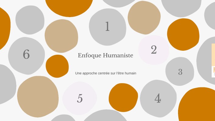 Enfoque Humanista by José Antonio Benicio Gómez on Prezi