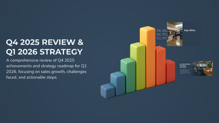 Q4 2025 REVIEW & Q1 2026 STRATEGY by Mursal shirzay on Prezi