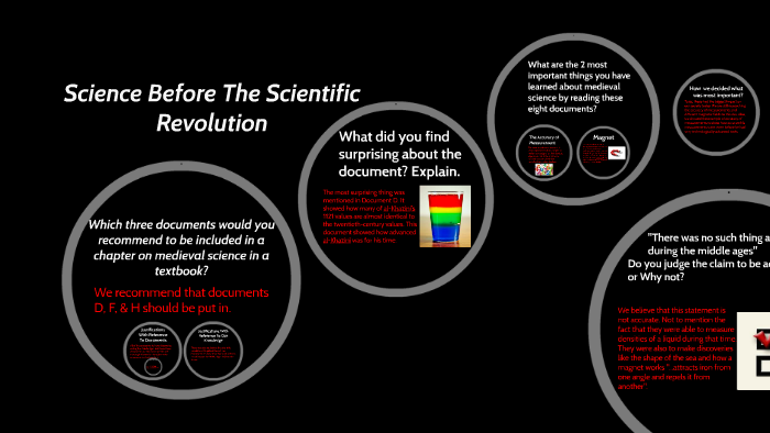 Science Before Scientific Revolution by Gavin Turner on Prezi