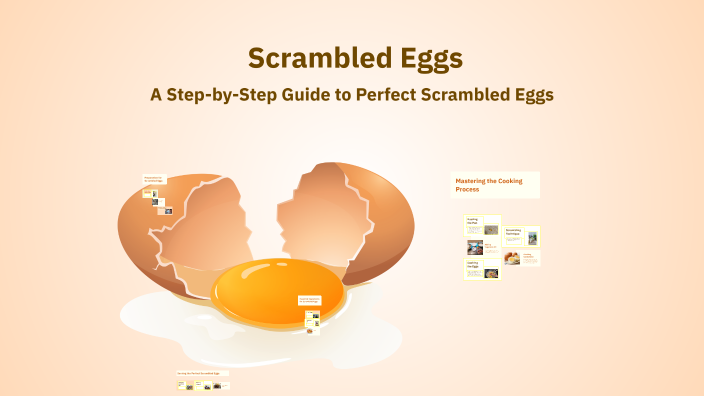 How to Cook Scrambled Eggs by zyon hamilton on Prezi
