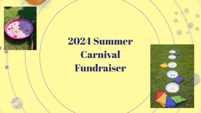 Rsuppes: Module 7 Fundraising Campagin Proposal by Ryan Suppes on Prezi