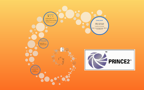 PRINCE2 by Albert ML on Prezi