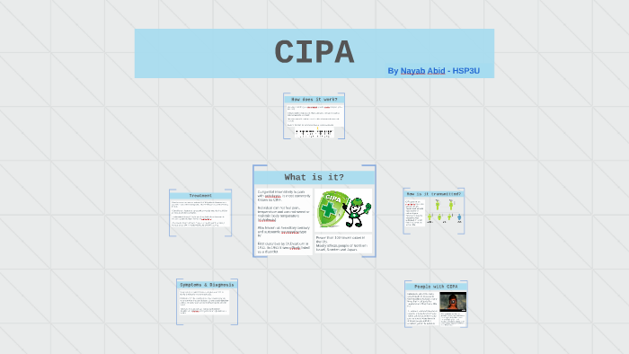 Congenital Insensitivity to Pain with Anhidrosis (CIPA) by Nayab Abid ...
