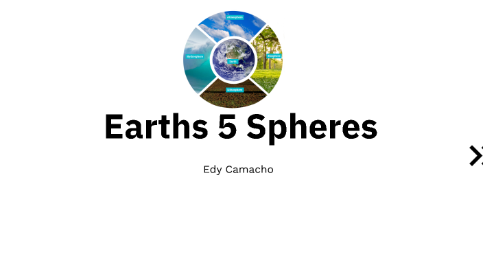 earths 5 spheres by edy camacho on Prezi