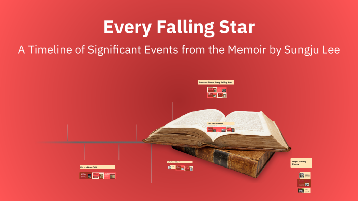 Every Falling Star by HANNAH HOLLEY on Prezi