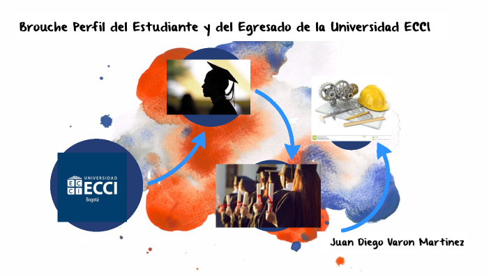 Perfil del Estudiante y Egresado ECCI by JuanDV on Prezi