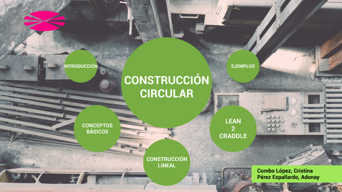 Construcción circular by Cristina López on Prezi