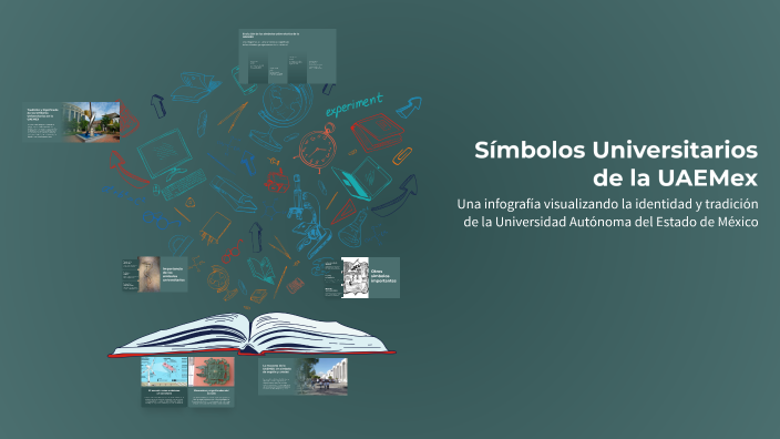 Símbolos Universitarios de la UAEMex by Oscar Yair Sandoval Colin on Prezi