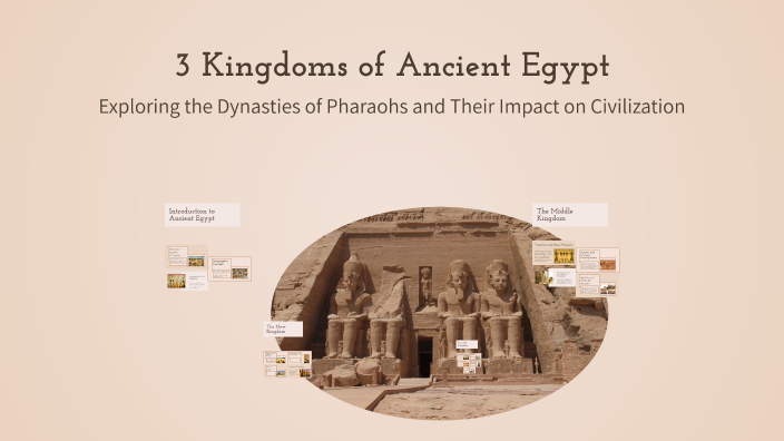 3 Kingdoms of Ancient Egypt by Brandi Redondo on Prezi