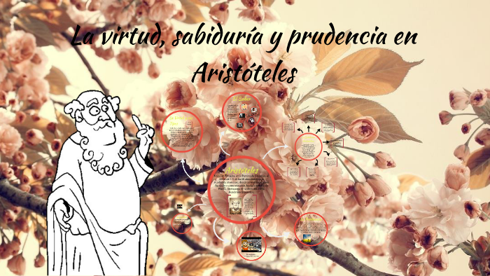 La virtud, sabiduría y prudencia en Aristóteles by Annie Garay on Prezi