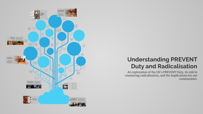 Understanding PREVENT Duty and Radicalisation by michael waller on Prezi