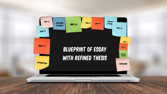 Lesson 19 - Blueprint of Essay by Logan Bell on Prezi