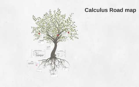 Calculus Map by N B on Prezi