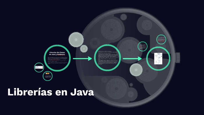 Librerías en Java by Abraham Lopez Perez on Prezi