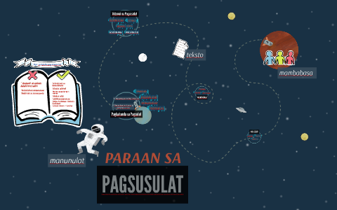 PARAAN SA PAGSUSULAT by Dana Salvador on Prezi