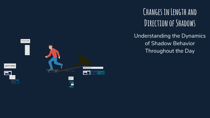 Changes in Length and Direction of Shadows by dianne pitan on Prezi