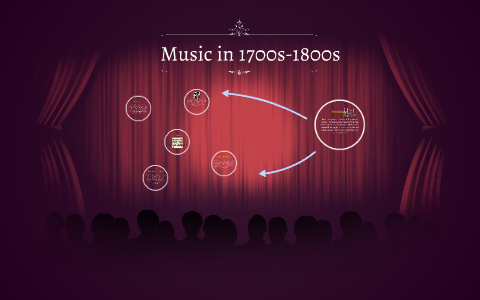 Music in 1700s-1800s by Robyn Fraser on Prezi
