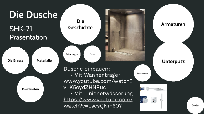 Dusche by Christopher Brix on Prezi