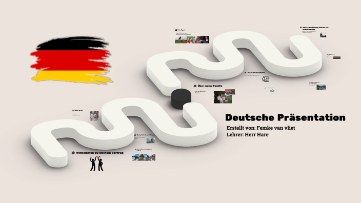 duits presentatie by femke van vliet on Prezi