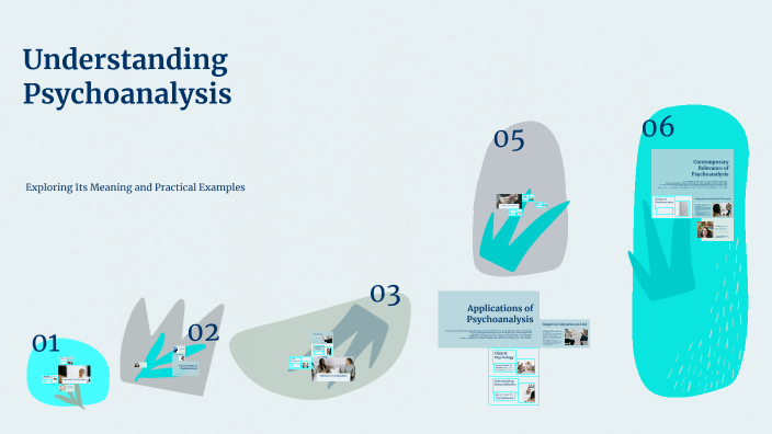 Understanding Psychoanalysis by Maruja Malarayap on Prezi