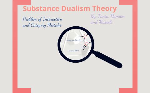 Substance Dualism: Problem of Interaction and Category Mistake by tania ...