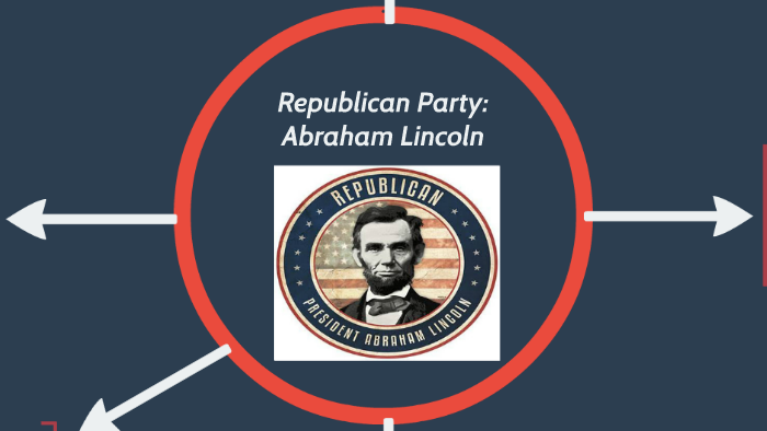 Republican Party: Abraham Lincoln by Calynd Gee on Prezi