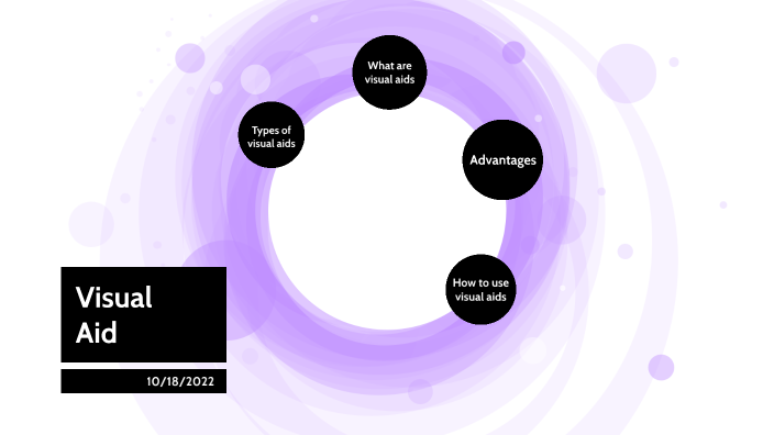 Prezi - Visual Aid by Mya Uribe on Prezi