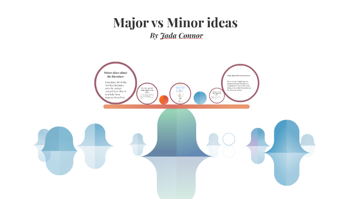 Major vs Minor ideas by jada connor on Prezi