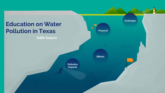 Water Pollution in Texas by E G on Prezi
