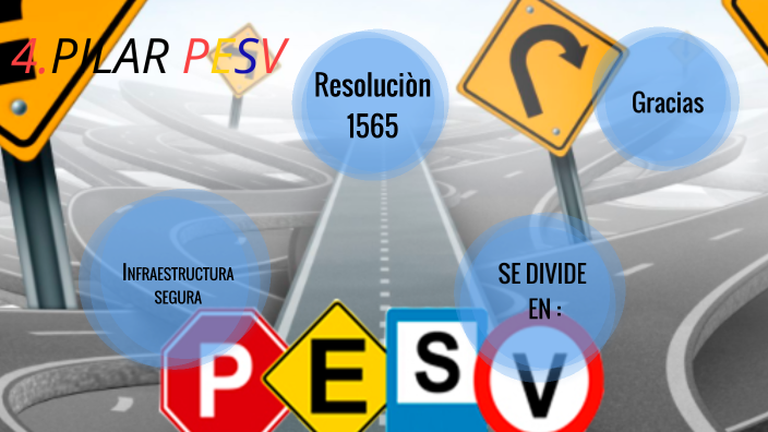 INFRAESTRUCTURA SEGURA by jose Luis Martinez Moreno on Prezi