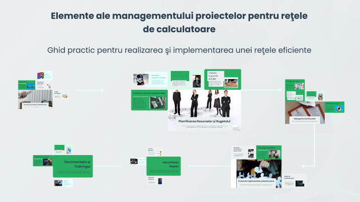 Elemente ale managementului proiectelor pentru reţele de calculatoare ...