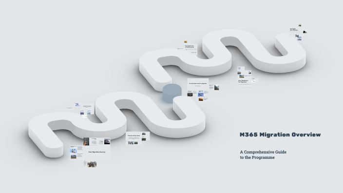 M365 Migration Overview by Sarah Beacham on Prezi