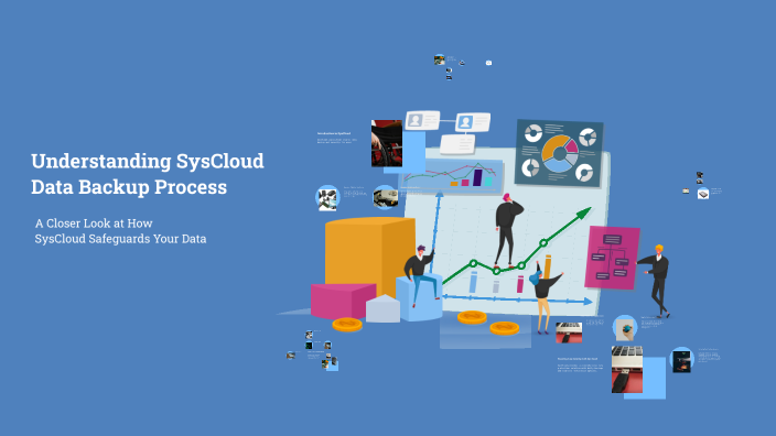 Understanding SysCloud Data Backup Process by Dheepthi Somanathan on Prezi