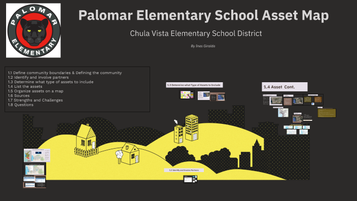 Palomar Elementary School Asset Map by Ines Giraldo on Prezi