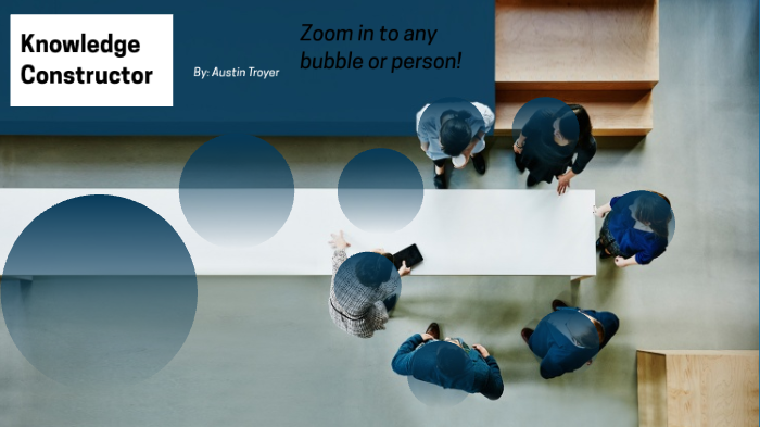 Knowledge Constructor by Austin Troyer on Prezi