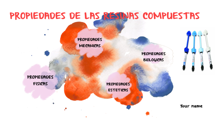 PROPIEDADES DE LAS RESINAS COMPUESTAS by Hilda Virginia Aguilar Cori on ...