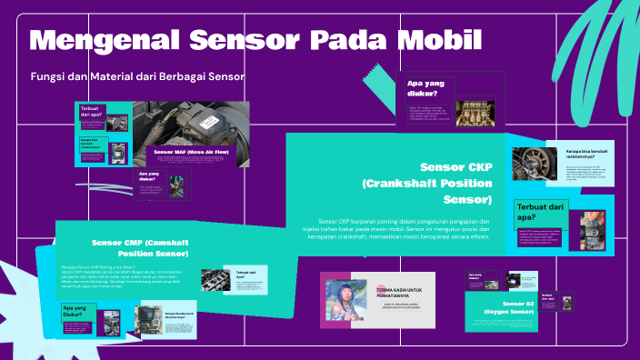 Mengenal Sensor Pada Mobil by By farisnaufalz on Prezi
