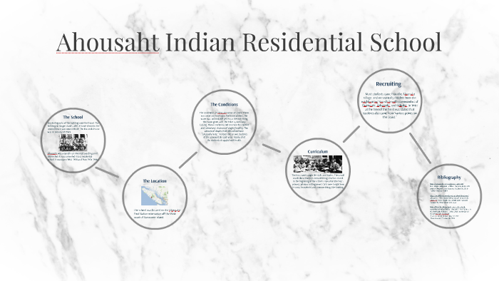 Ahousaht Indian Residential School by Kendra Hancock on Prezi