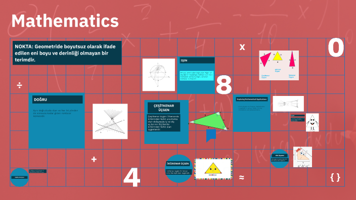 Mathematics by Ebru Ulaşlı on Prezi