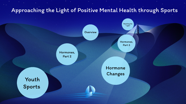 Process of Youth Mental Health Improvement by Keagan Bunker on Prezi