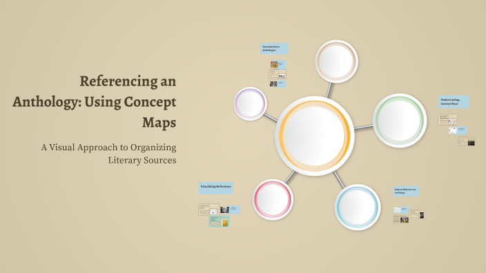 Referencing an Anthology: Using Concept Maps by ADITYA SATHIK HALDER ...