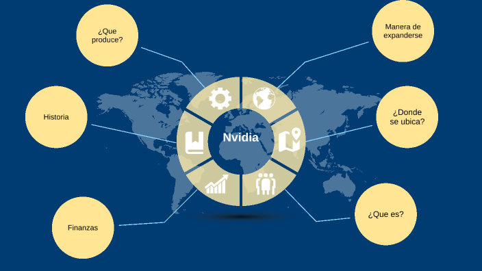Nvidia by Ricardo Arel Martinez Garcia 155523 on Prezi
