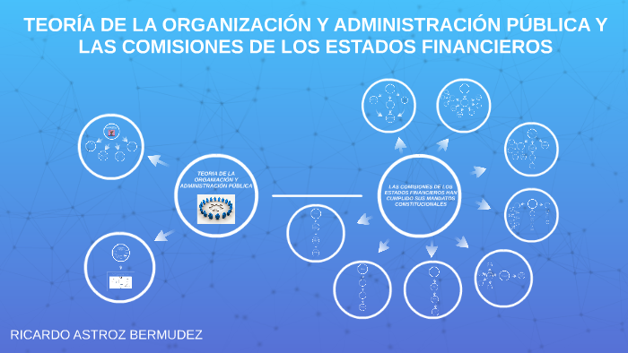 Teoria De La OrganizaciÓn Y AdministraciÓn PÚblica By On Prezi